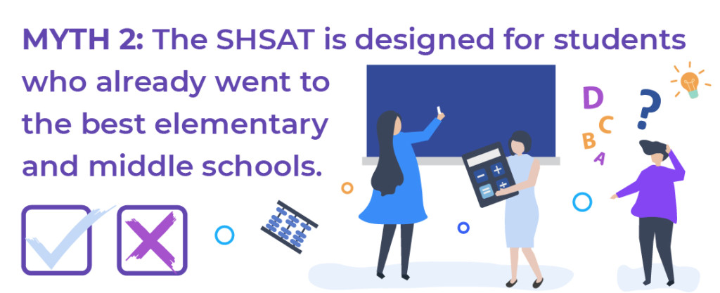 How hard is the SHSAT? - ArgoPrep