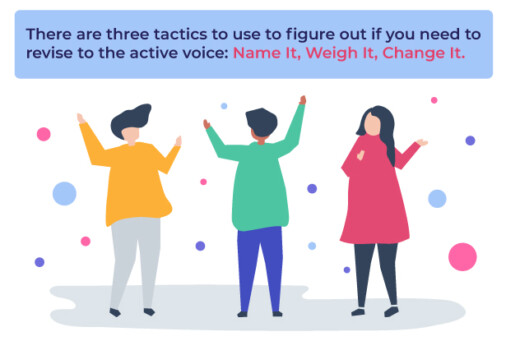 The Voice: How to Revise to Active Voice - ArgoPrep