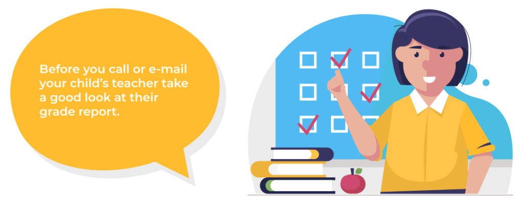 4 Ways to Get Grades Up When Failing Math - ArgoPrep