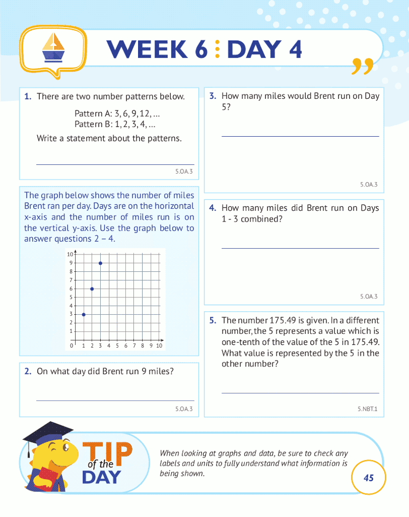 5th Grade Common Core Math: Daily Practice Workbook Part II: Free ...