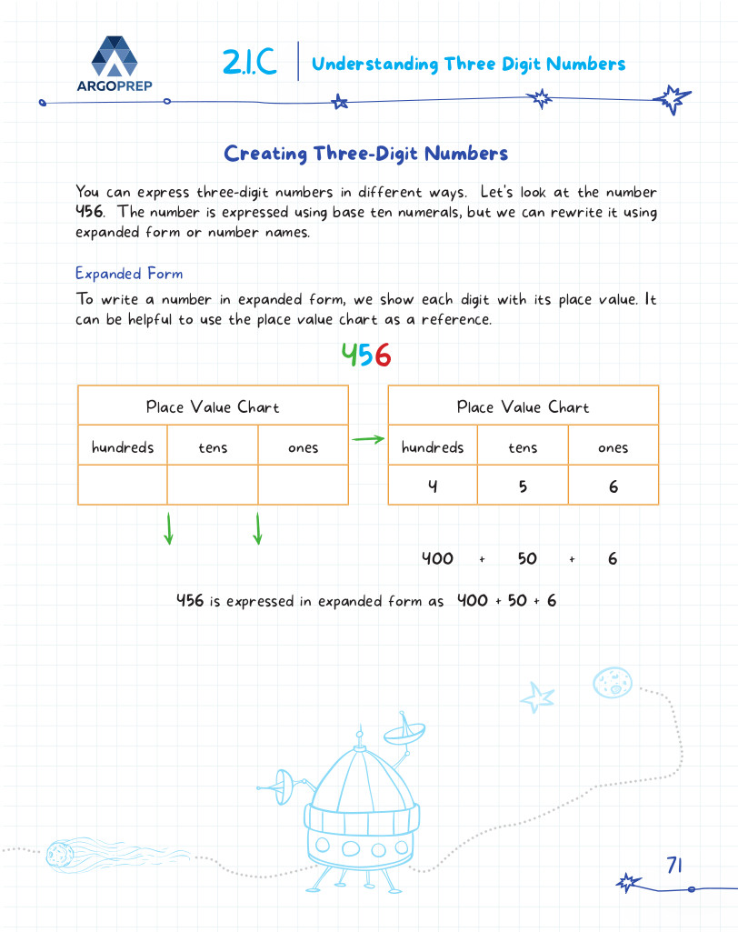 Introducing MATH! Grade 2 by ArgoPrep: 600+ Practice Questions - ArgoPrep