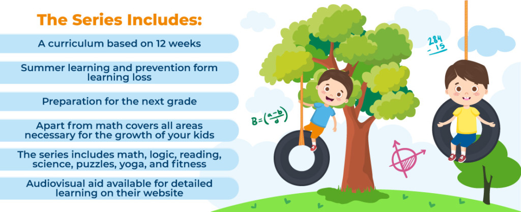 Summer Math Playground – The Best Workbook Resources - ArgoPrep