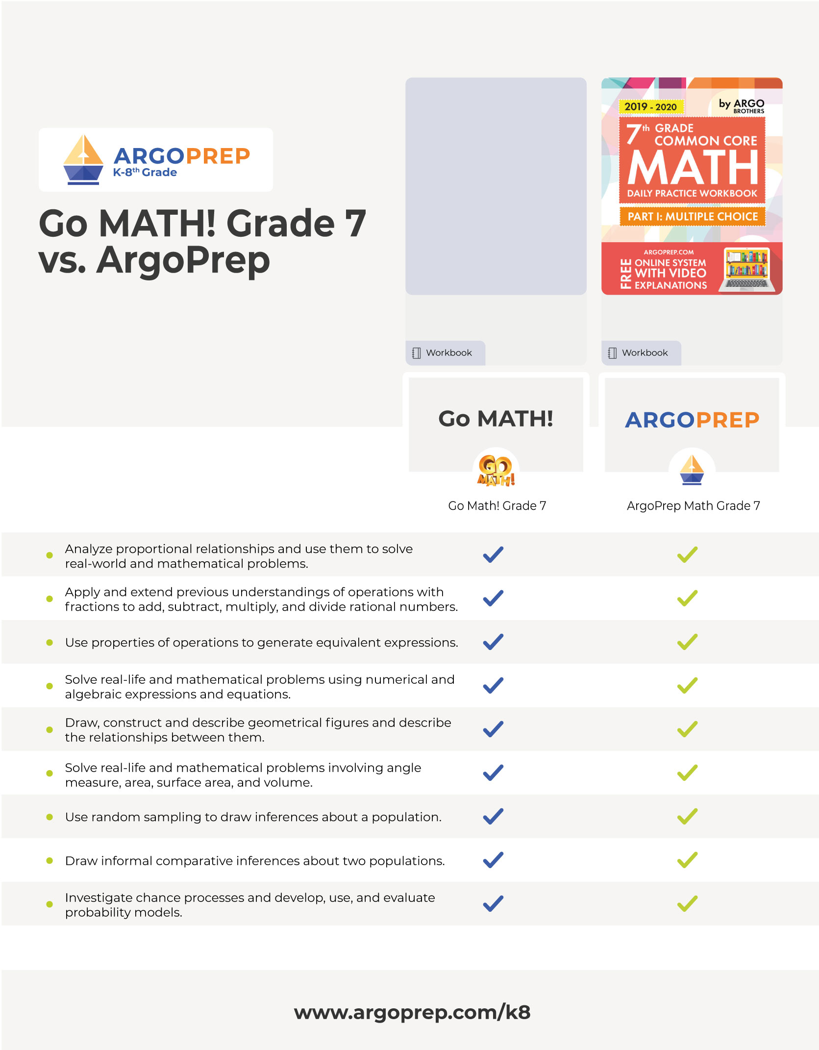 Go Math Grade 7 vs. ArgoPrep Grade 7 Workbooks - ArgoPrep