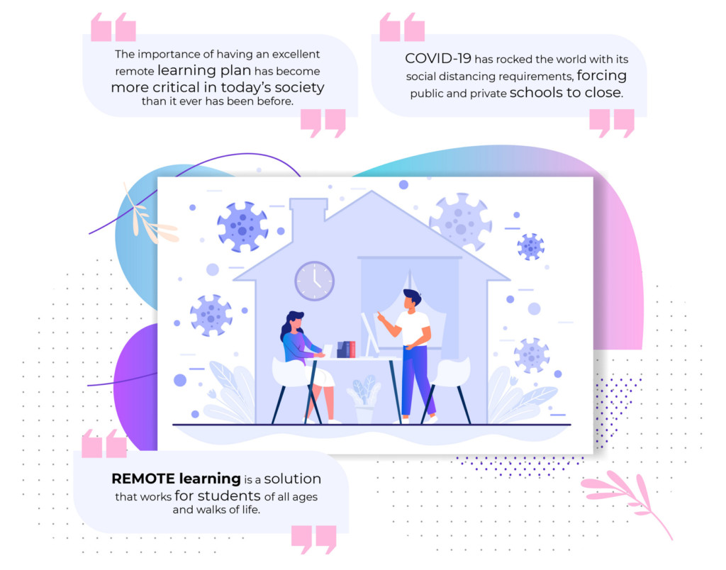 5 Benefits of Remote Learning - ArgoPrep