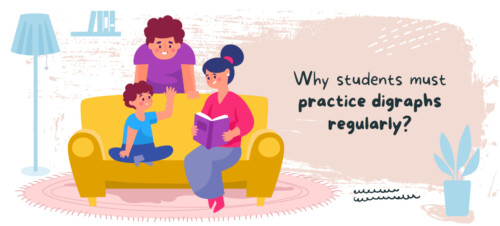 Consonant Digraph Sounds English. Digraph Practice Lists