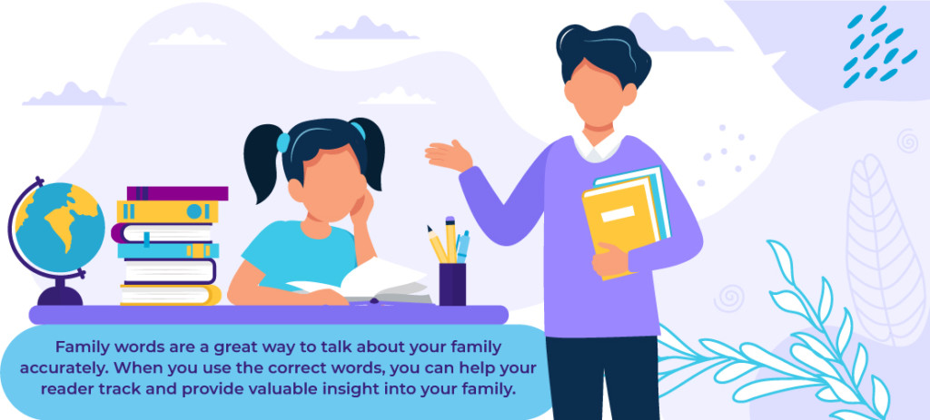Family Vocabulary Word List | ArgoPrep