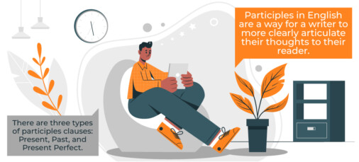 What is a Participle? Explanations and Examples