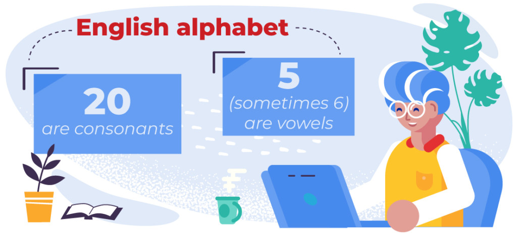 Vowel Explanations for Kindergartners