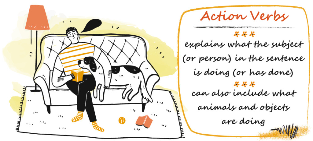 Types of Verbs and Worksheets in Text for Argoprep.com