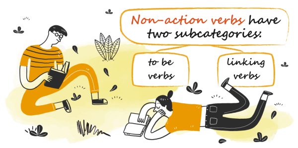 Types of Verbs and Worksheets in Text for Argoprep.com