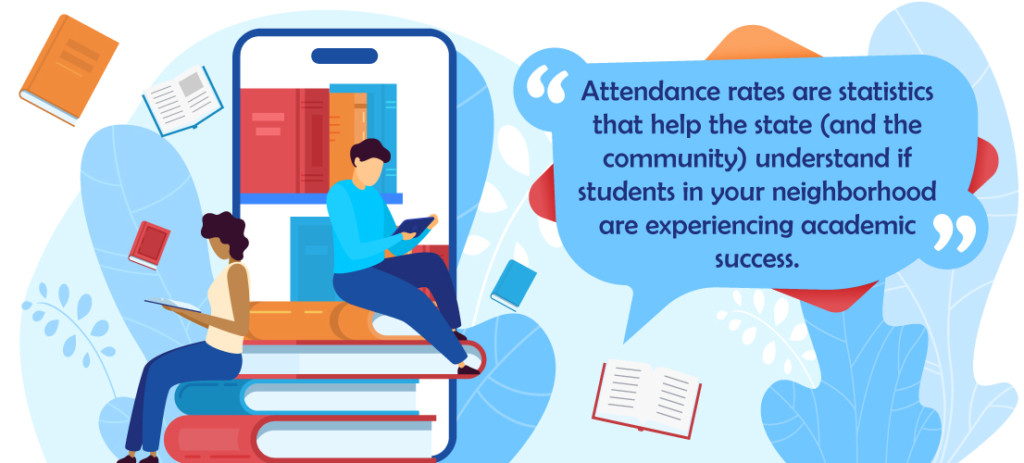 Prioritizing attendance leads to the overall success of a student