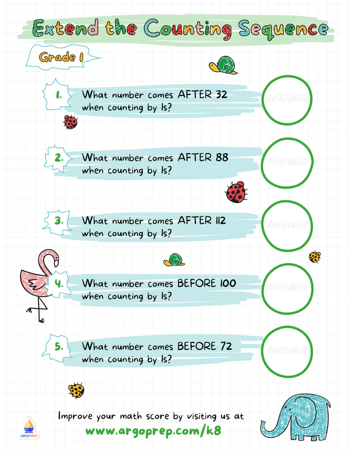 Cognate: Examples in English. Meaning of cognate