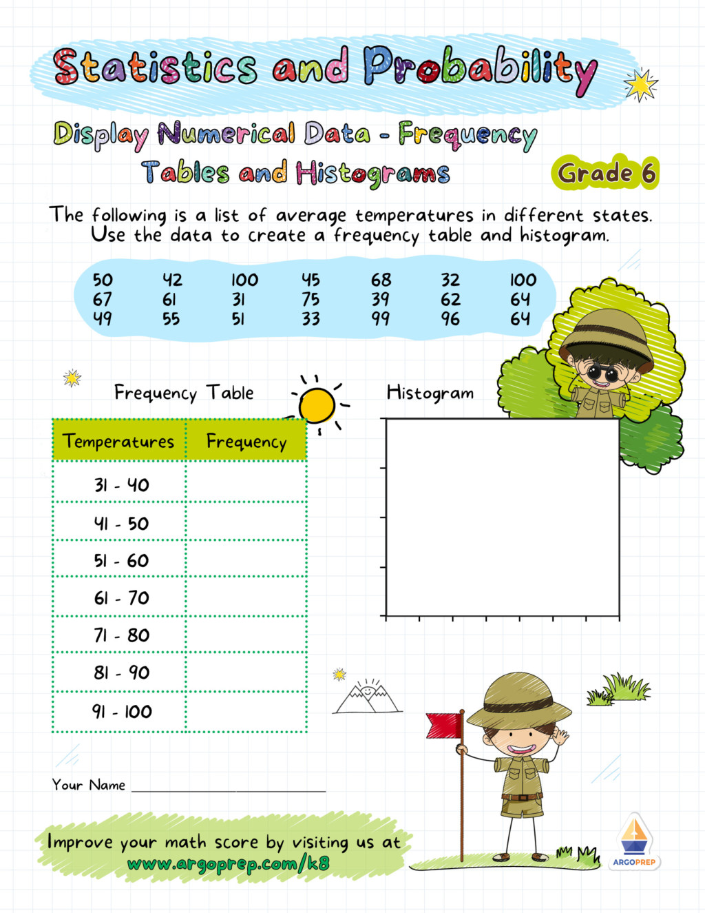 Transitional Words and Phrases: A Quick Review - ArgoPrep