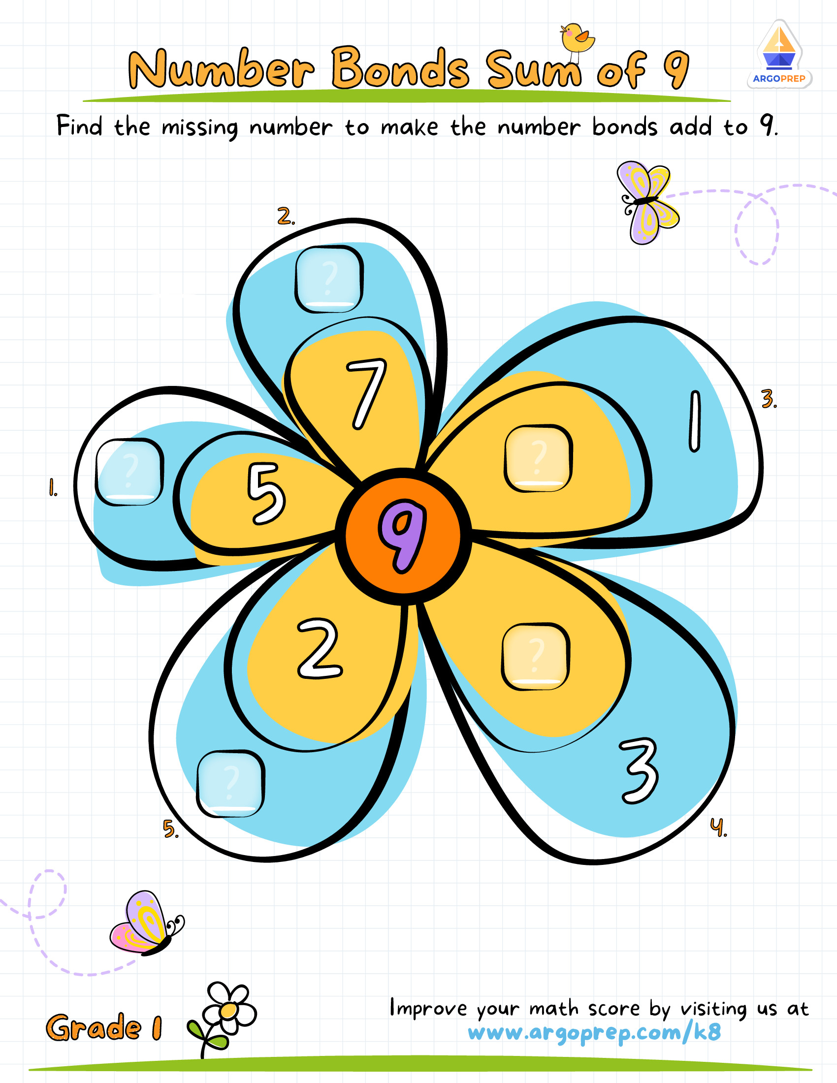 Revisions: Concise & Precise - ArgoPrep