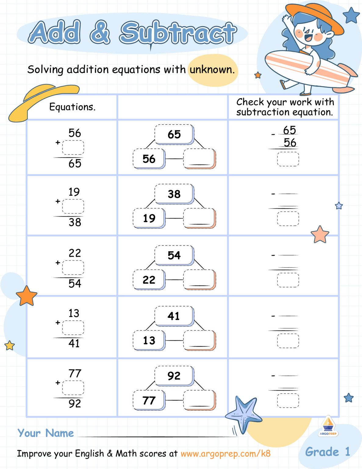 Learning Styles Series: The Auditory Learner - ArgoPrep