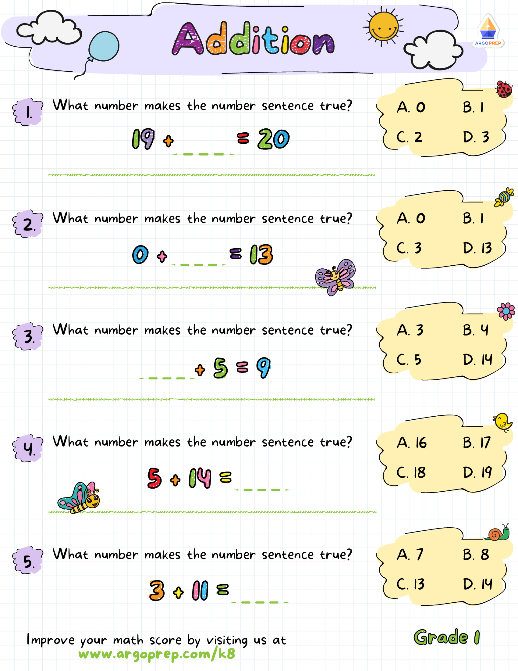 Learning Styles Series: The Spatial and Visual Learner - ArgoPrep