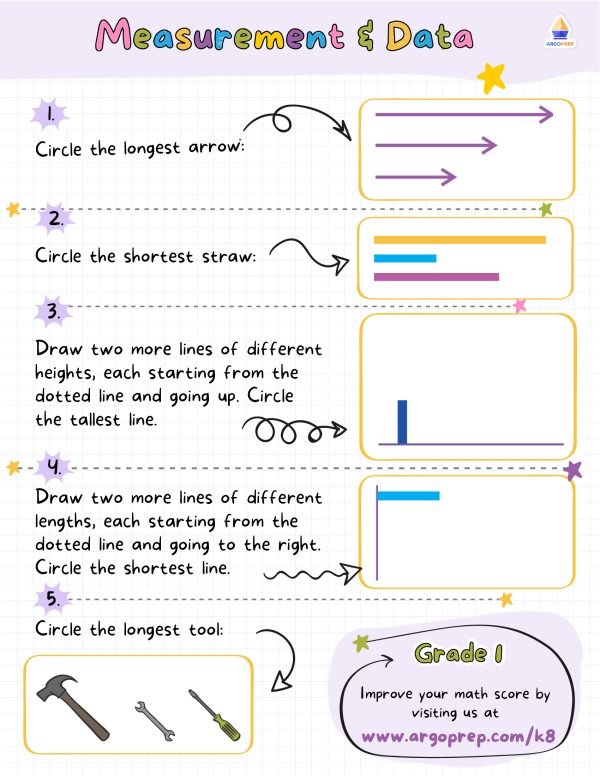 Numerical Dyslexia: Should My Child Take a Dyscalculia Test? - ArgoPrep