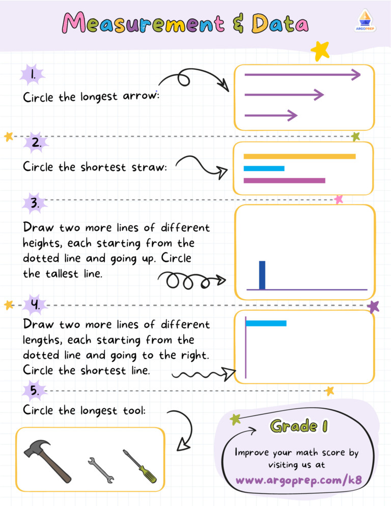 Numerical Dyslexia: Should My Child Take a Dyscalculia Test? - ArgoPrep