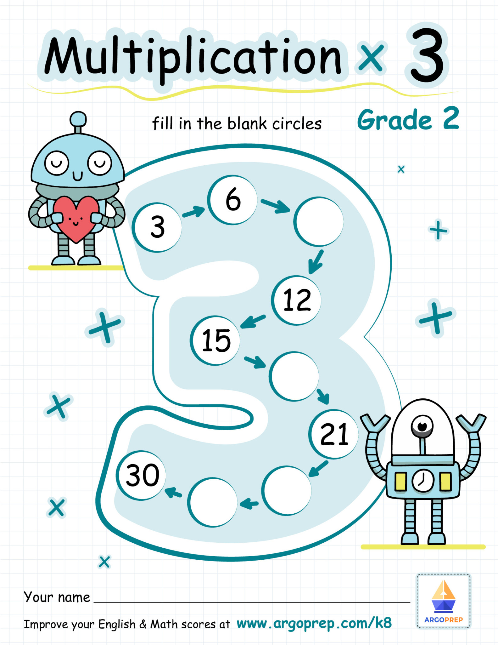 What are the Multiples of 9? - ArgoPrep