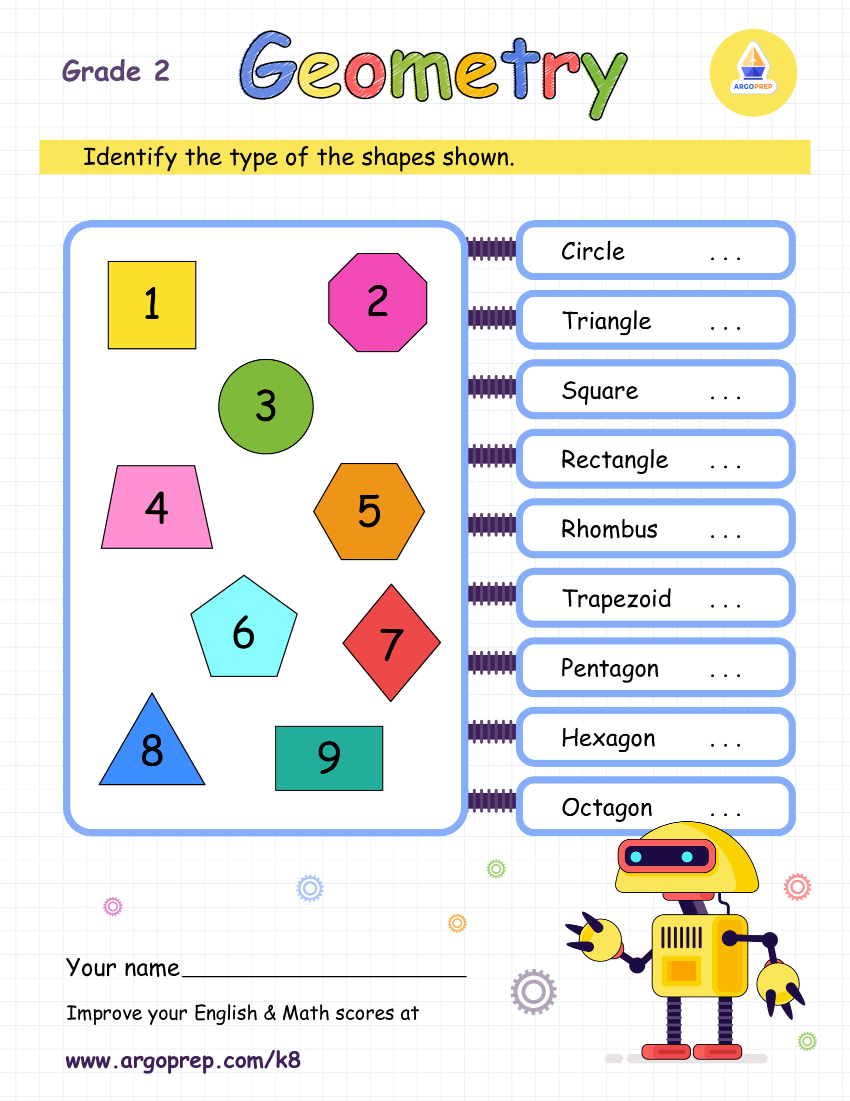 Using Equal Groups To Write A Repeated Addition Equations1 Argoprep