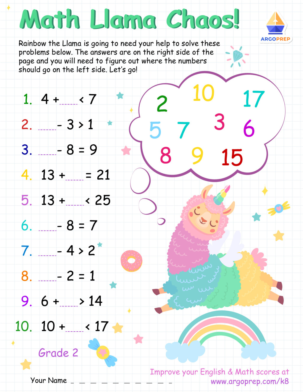 Learning Styles Series: The Auditory Learner - ArgoPrep