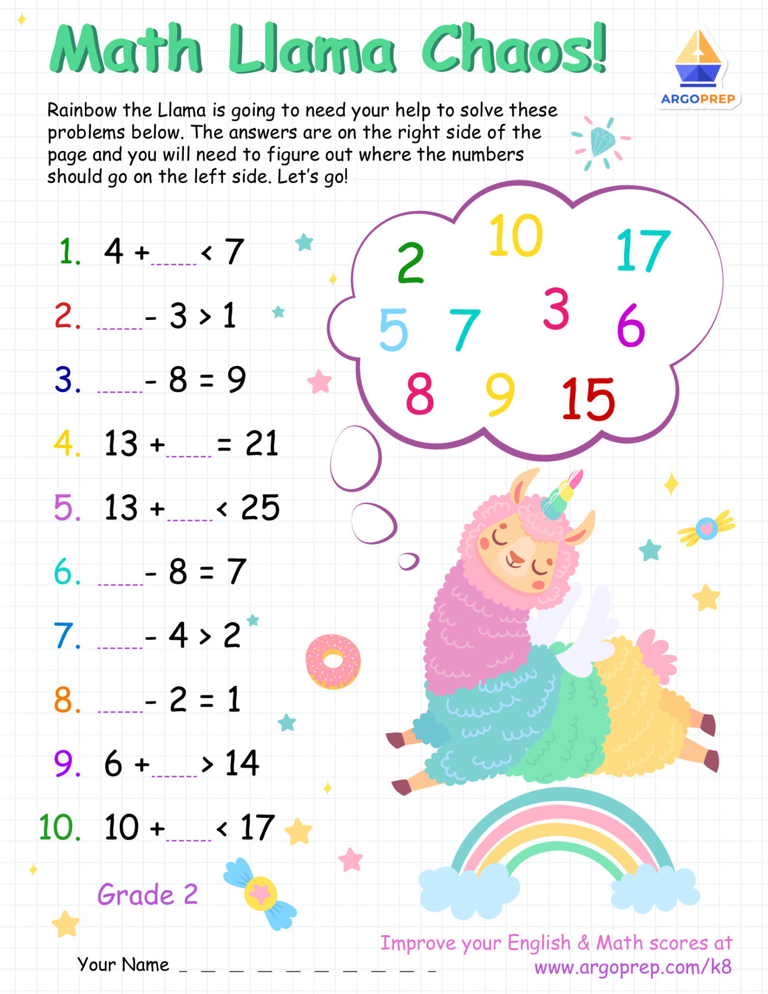 Learning Styles Series: The Auditory Learner - ArgoPrep