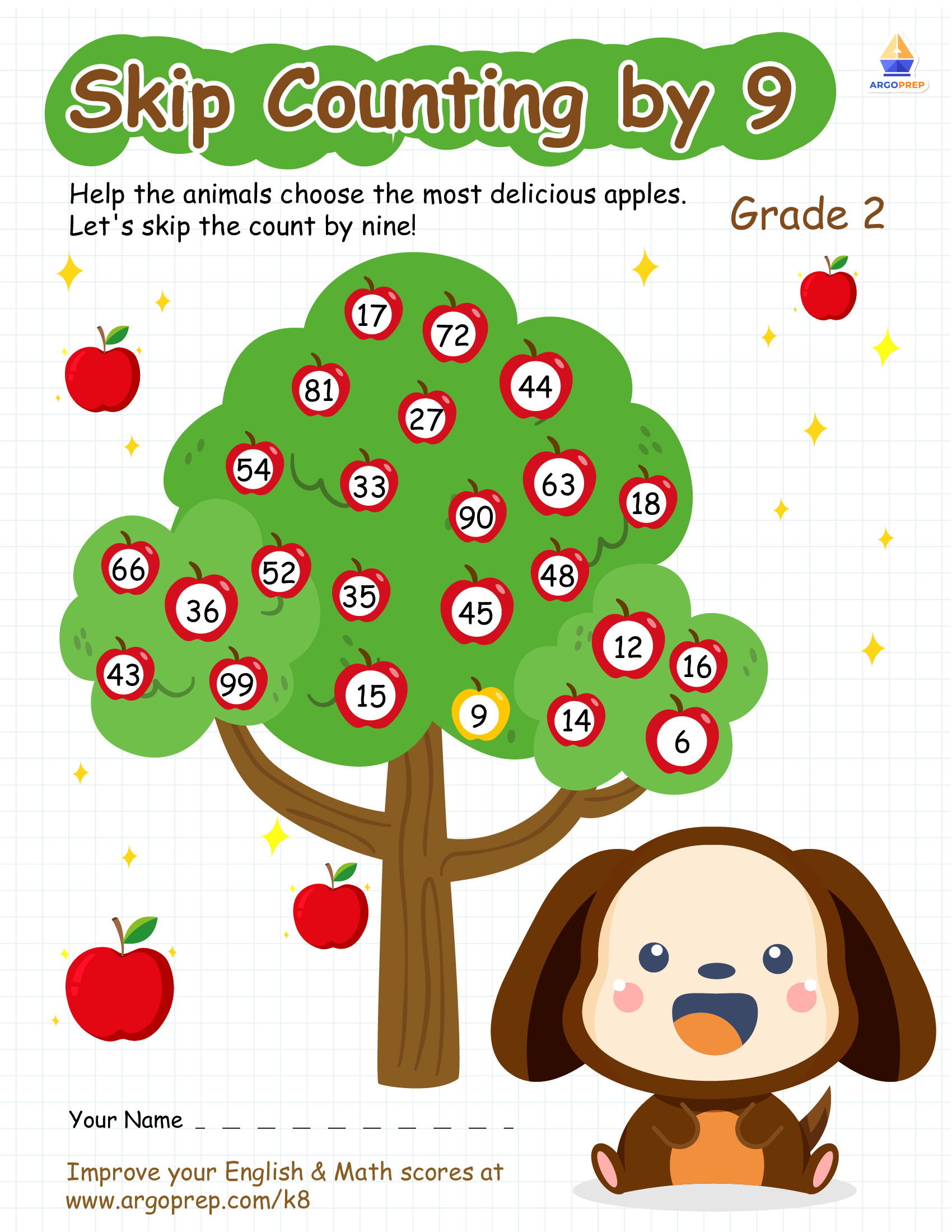 Present Continuous Tense - ArgoPrep