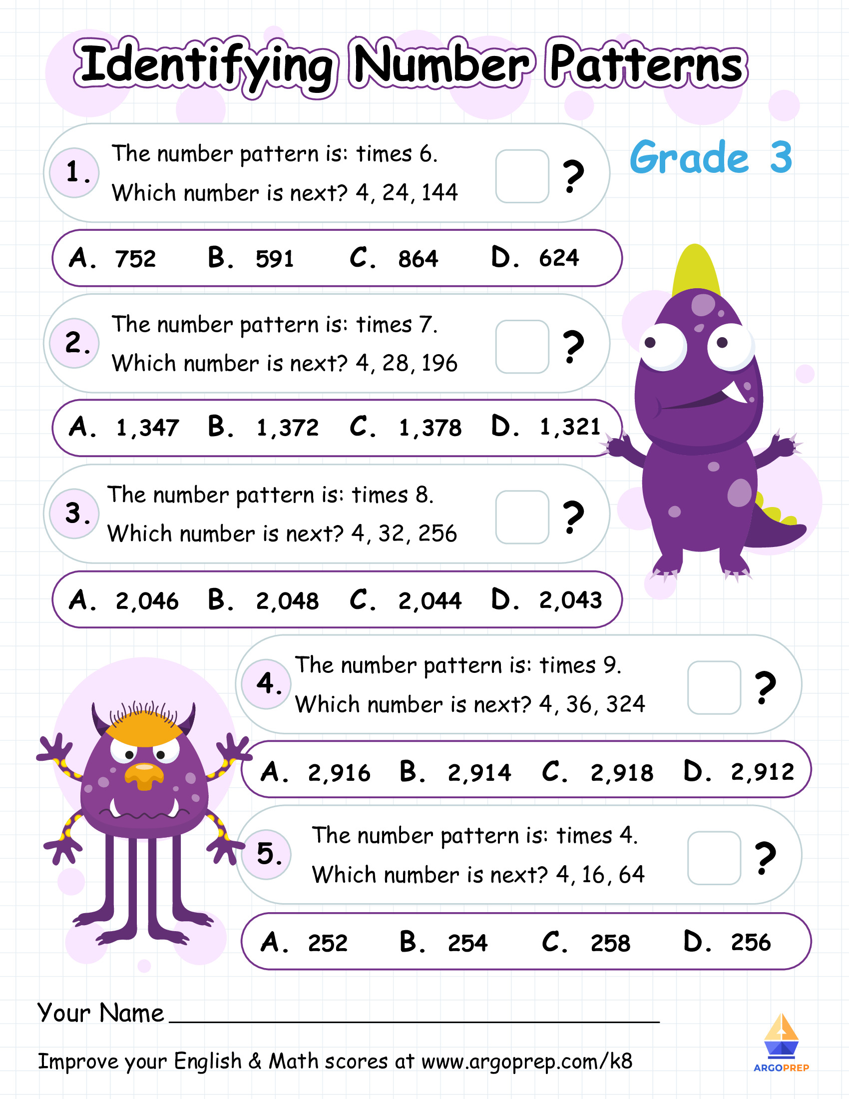 Learning Styles Series: The Spatial and Visual Learner - ArgoPrep