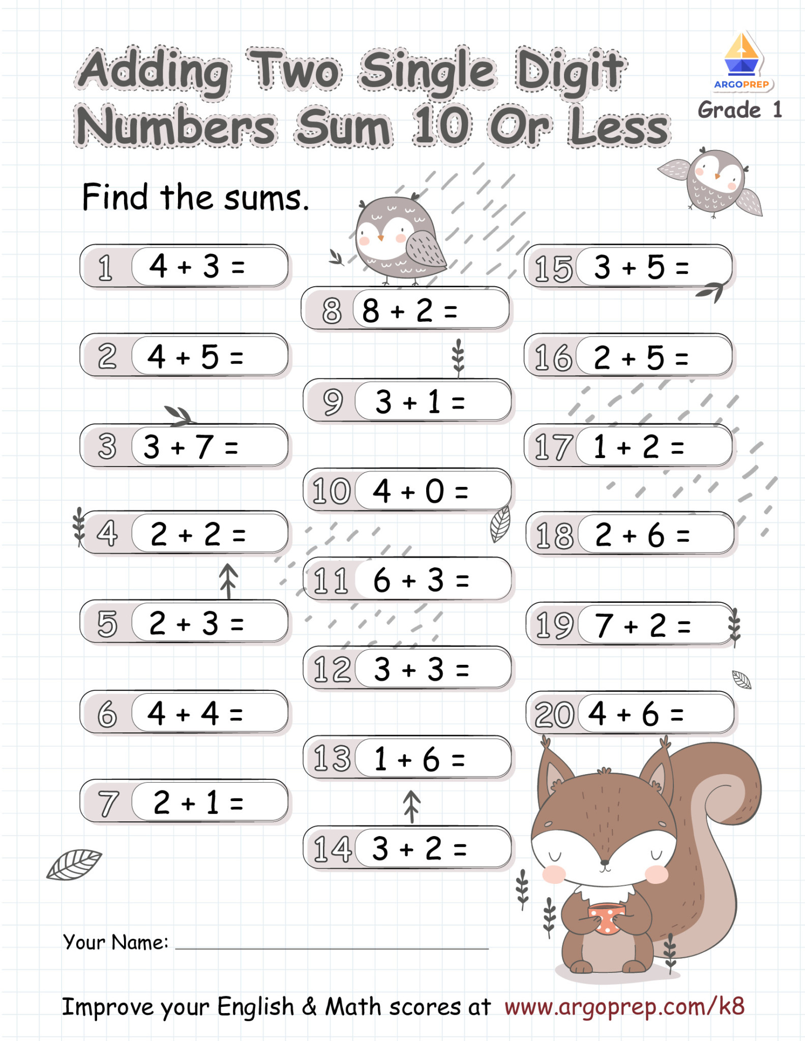 Learning Styles Series: The Auditory Learner - ArgoPrep