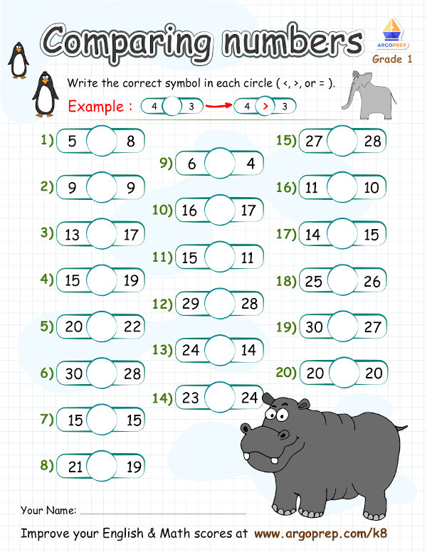 Usage Rules for Present Perfect Tense - ArgoPrep