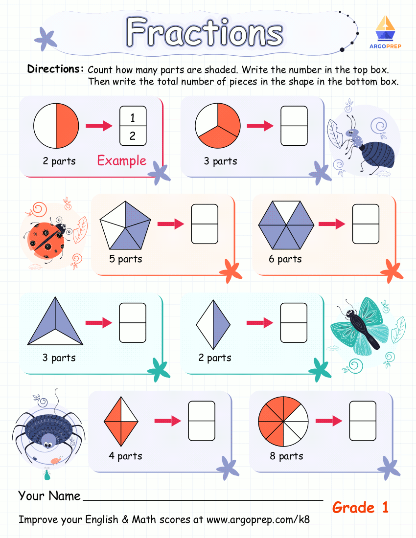 Multiplication- Bring out Your Inner Geniuses - ArgoPrep