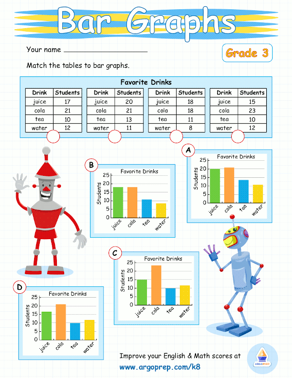 Rounding with Sunshine Cat - ArgoPrep