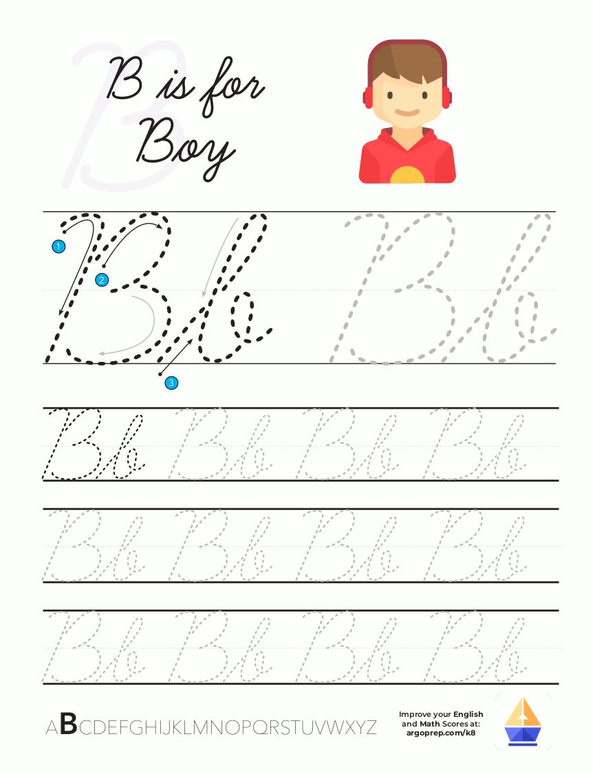 The Voice: How to Revise to Active Voice - ArgoPrep