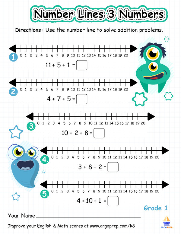 Learning Styles Series: The Spatial and Visual Learner - ArgoPrep