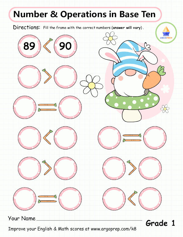 Definition and Examples of Consonants in English - ArgoPrep