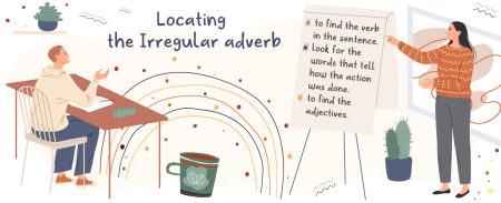 All About Adverbs - ArgoPrep