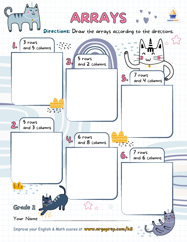 Using An Array To Write A Repeated Addition Equations1 Argoprep