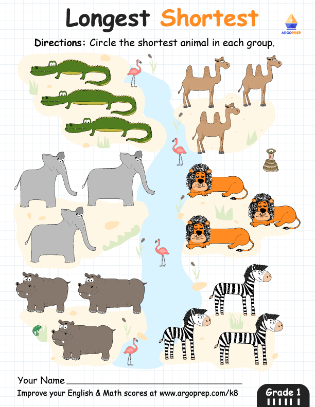 Learning Styles Series: The Auditory Learner - ArgoPrep