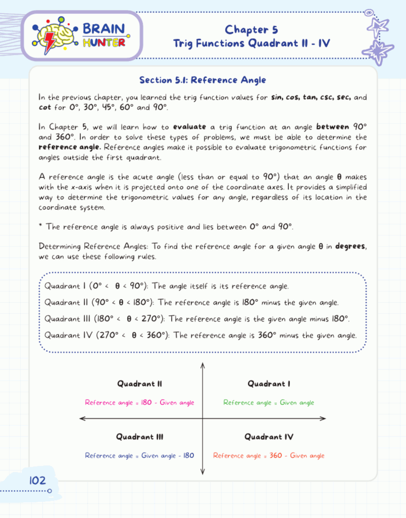 High School Trigonometry Practice Workbook - ArgoPrep
